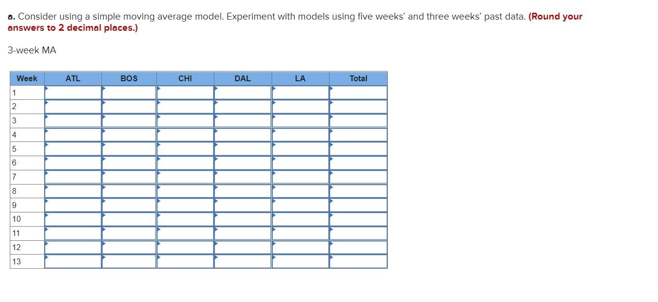 Solved a. Consider using a simple moving average model. | Chegg.com