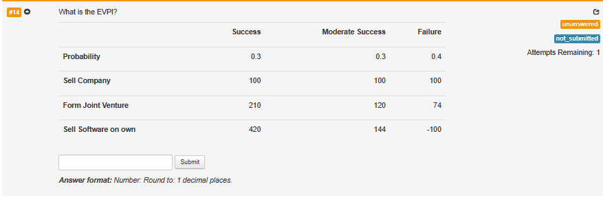 Solved What is the EVPI? | Chegg.com