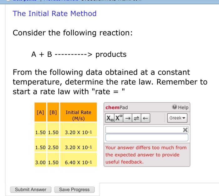 Solved The Initial Rate Method Consider the following | Chegg.com
