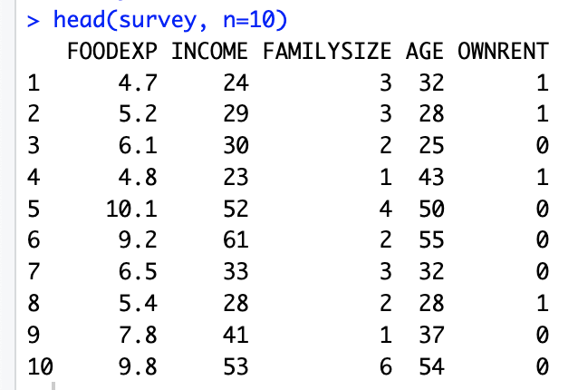 Solved - Setwd() and read the Family.csv data into the | Chegg.com