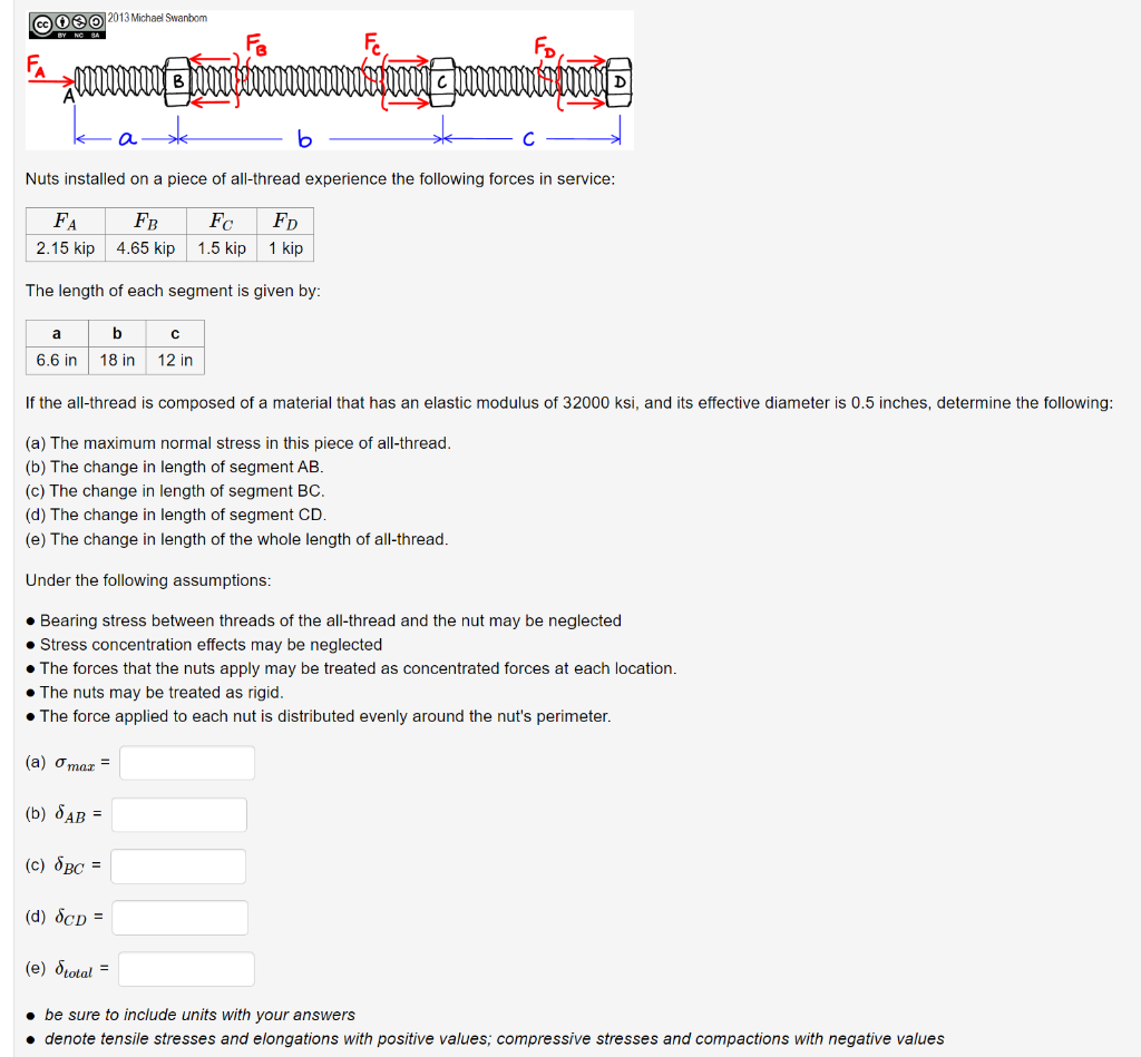 Solved Nuts installed on a piece of all-thread experience | Chegg.com