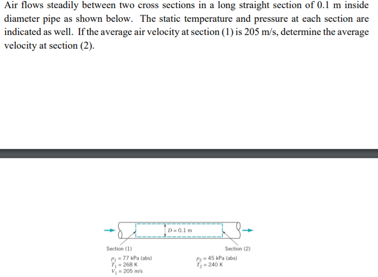 Solved Air flows steadily between two cross sections in a | Chegg.com