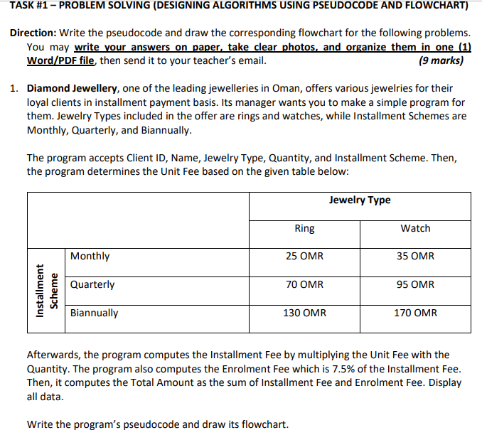 TASK #1 - PROBLEM SOLVING (DESIGNING ALGORITHMS USING | Chegg.com