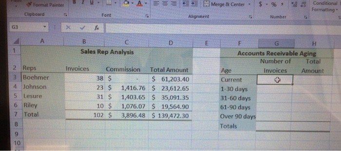 In the Invoice Reports worksheet, complete the | Chegg.com