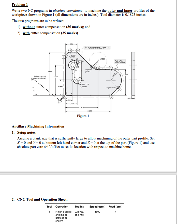 Solved Please read the question carefully. This question has | Chegg.com