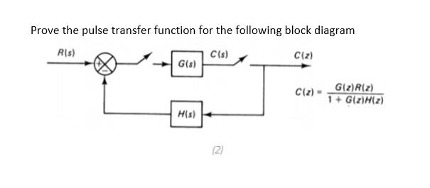 Solved Prove the pulse transfer function for the following | Chegg.com