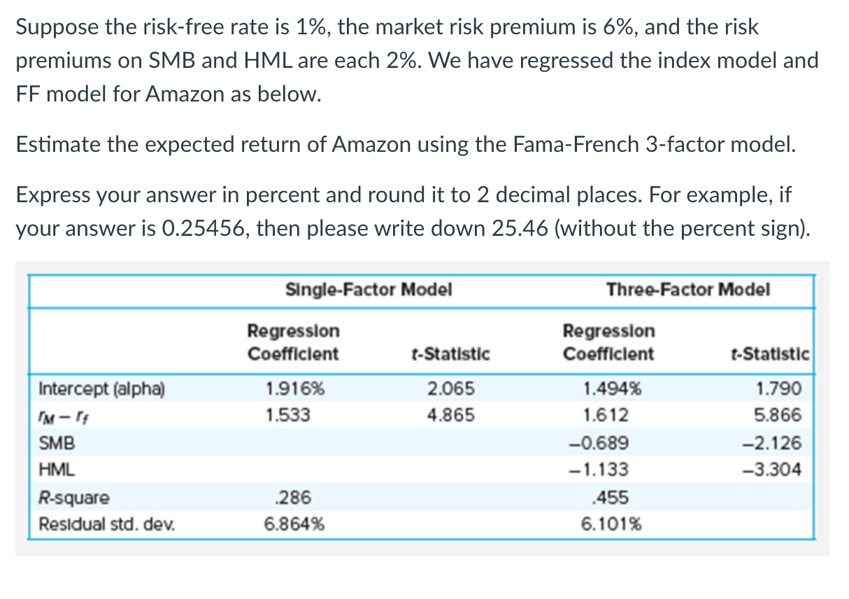 Solved Suppose the risk-free rate is 1%, the market risk | Chegg.com