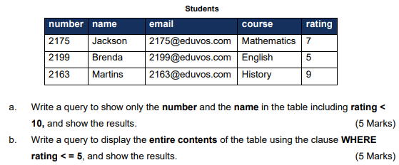 Solved number name 2175 Jackson 2199 Brenda 2163 Martins | Chegg.com
