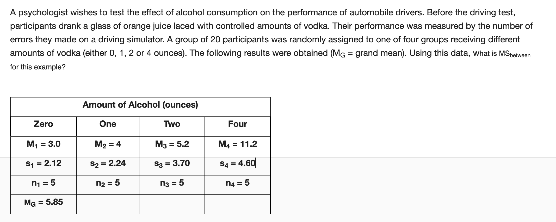 Solved A study has 30 participants, divided equally into 5 | Chegg.com