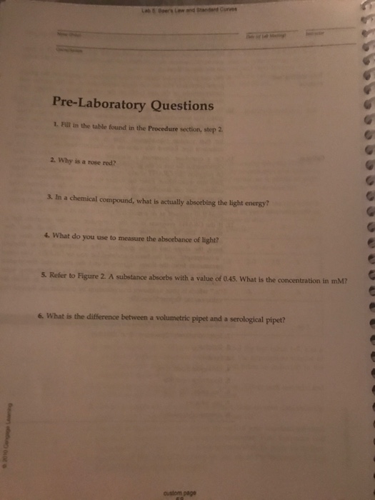 Solved Lab 5 2162 Beer's Law and Standard Curves Prepared by | Chegg.com
