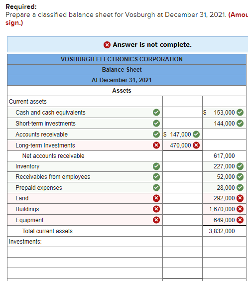 Solved The following is the ending balances of accounts at | Chegg.com