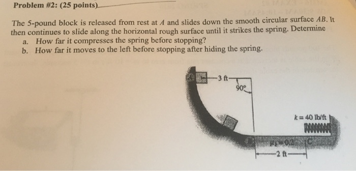 Solved The Block Is Released From Rest At A And Slides Down 