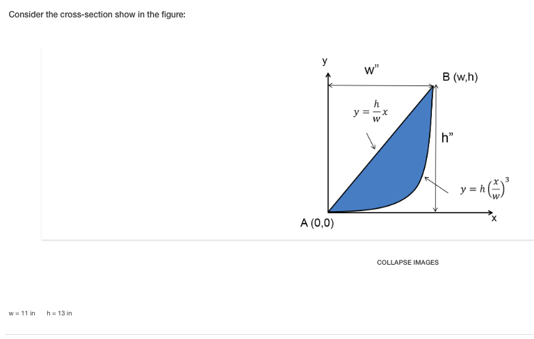Solved Consider the cross-section show in the figure: | Chegg.com