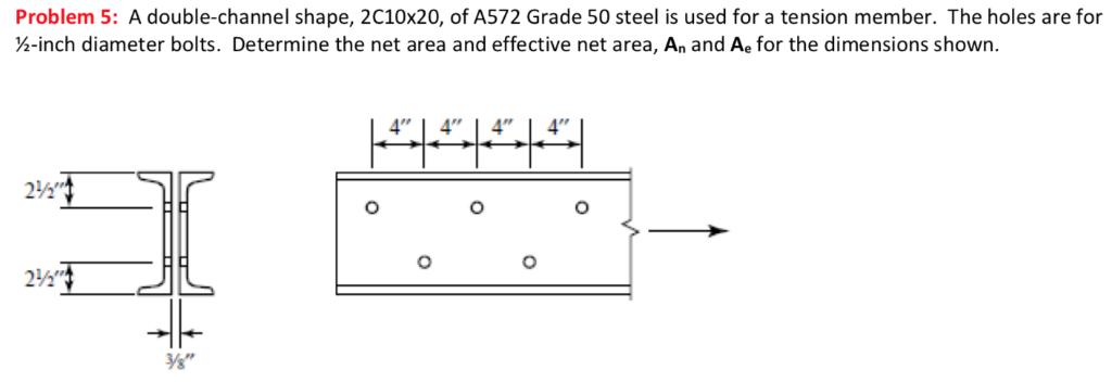 Solved Problem 5: A double-channel shape, 2C10x20, of A572 | Chegg.com