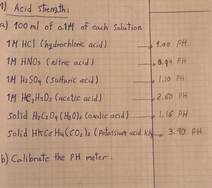 o Acid dissociation constant of acetic acid as | Chegg.com