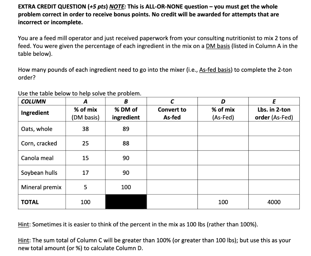EXTRA CREDIT QUESTION (+5 pts) NOTE: This is | Chegg.com