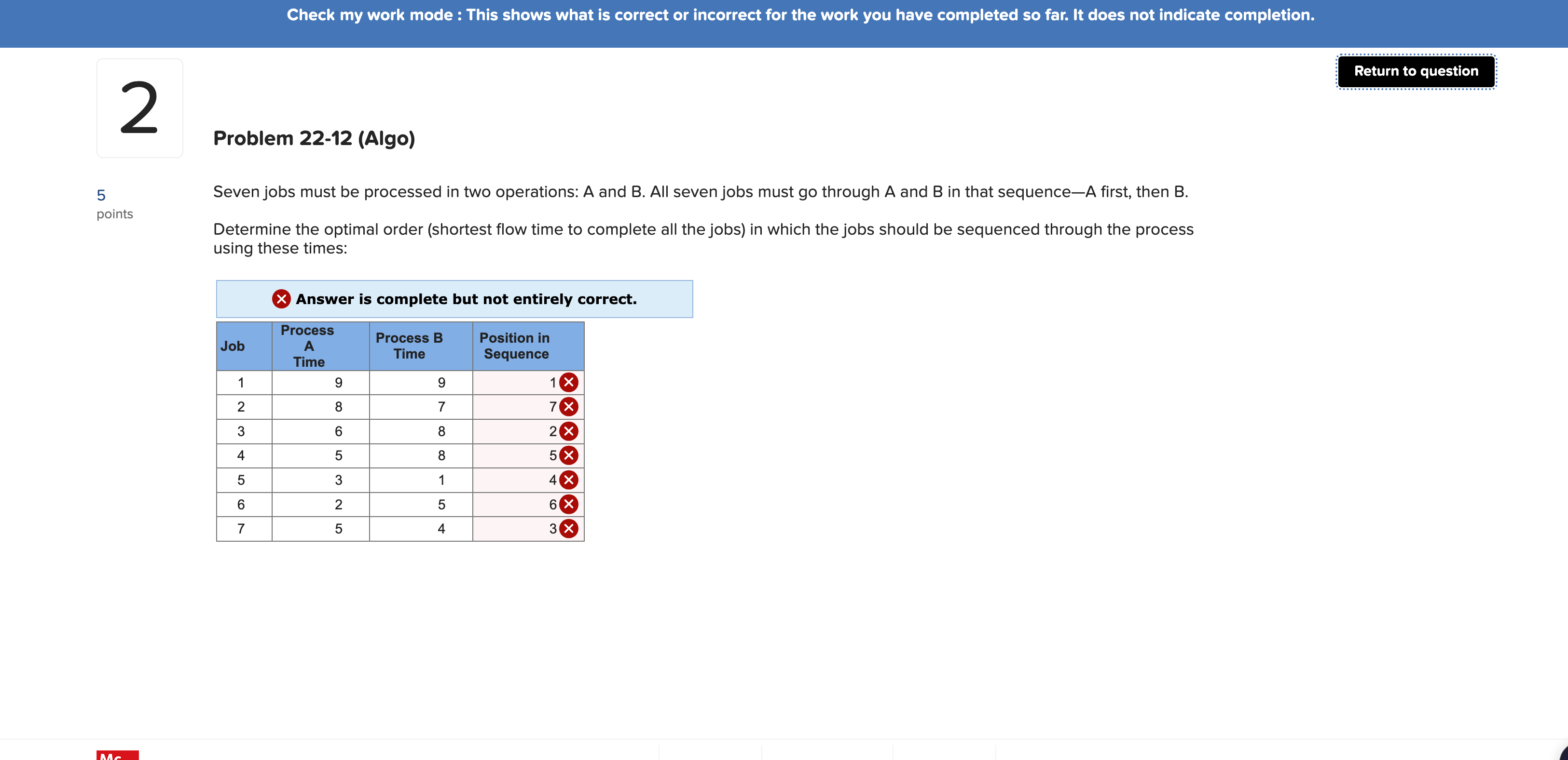 Solved Seven jobs must be processed in two operations: A and | Chegg.com