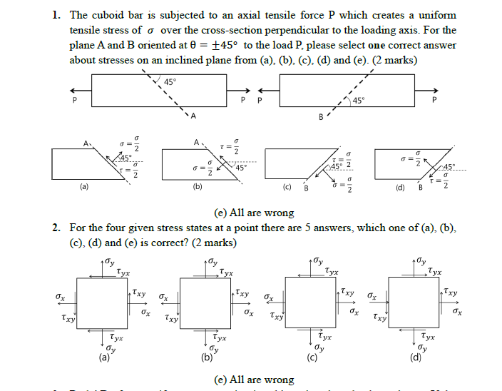 Solved 1. The cuboid bar is subjected to an axial tensile | Chegg.com