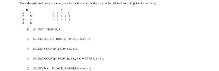 Solved Draw the optimized query execution trees for the | Chegg.com