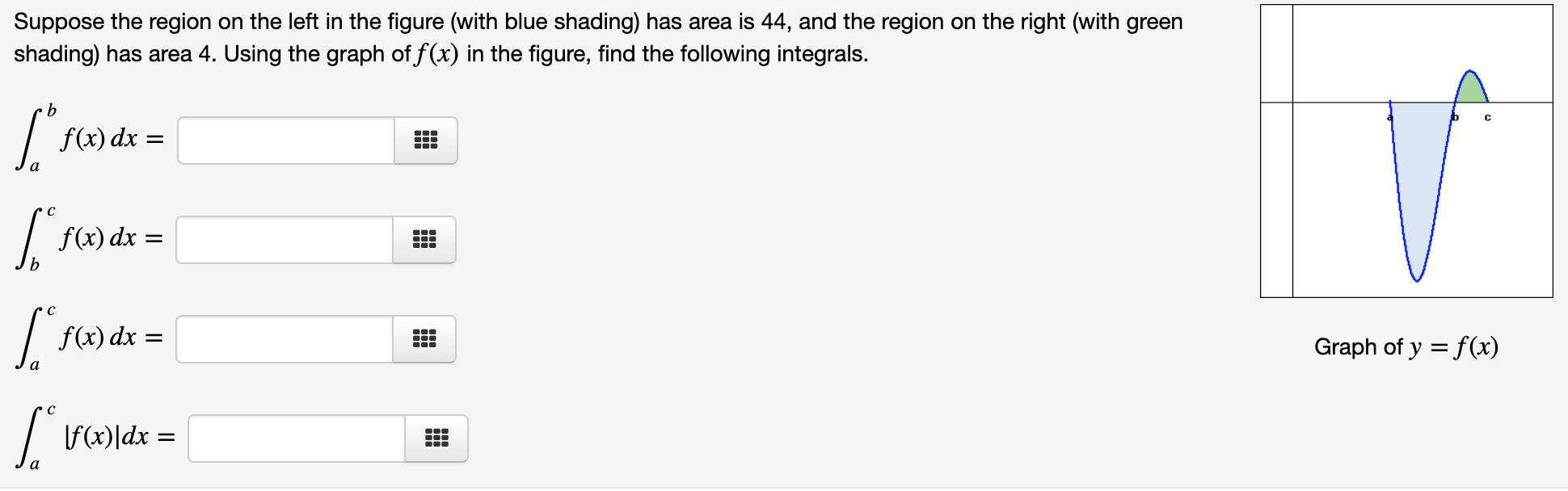 Solved (1 point) Consider the integral 14 ["c 2 (a) Find the | Chegg.com