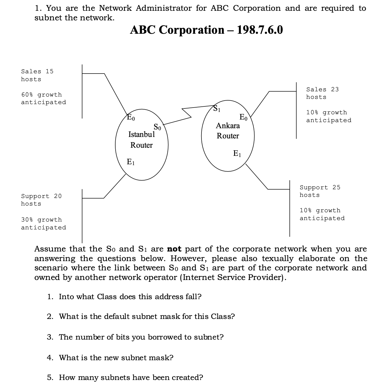 Solved 1. You are the Network Administrator for ABC | Chegg.com