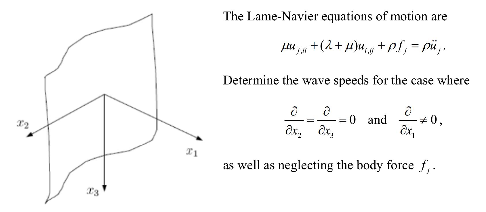 Solved The Lame-Navier equations of motion are | Chegg.com