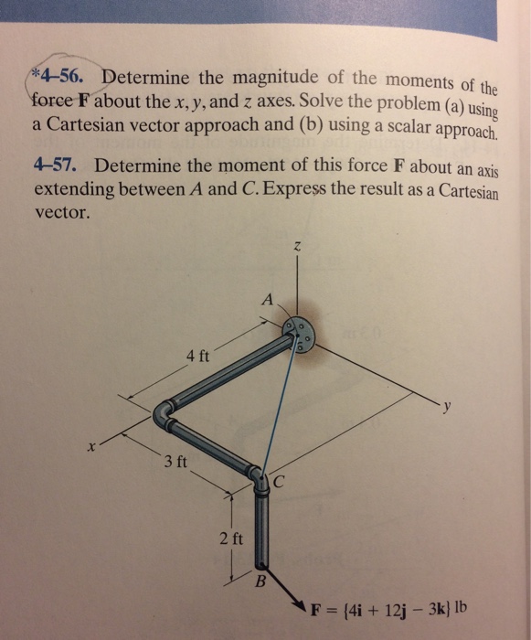 Solved 4-56. Determine the magnitude of the moments of the | Chegg.com