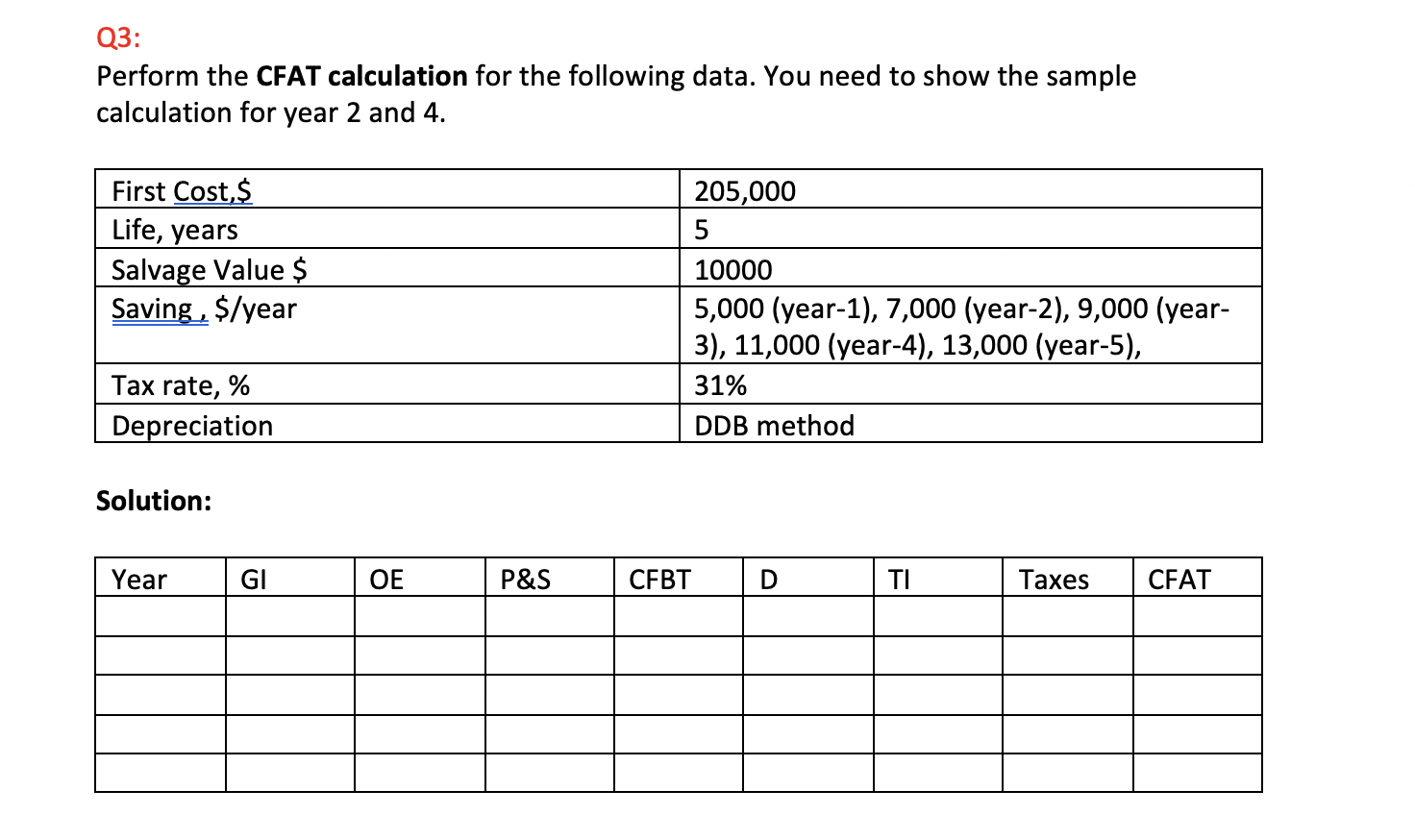 Solved Q3: Perform the CFAT calculation for the following | Chegg.com