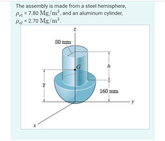 Solved Part A Determine the height h of the cylinder so that | Chegg.com