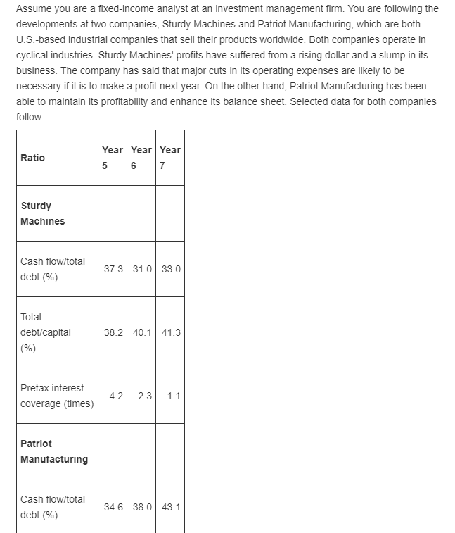 Solved Assume you are a fixed-income analyst at an | Chegg.com
