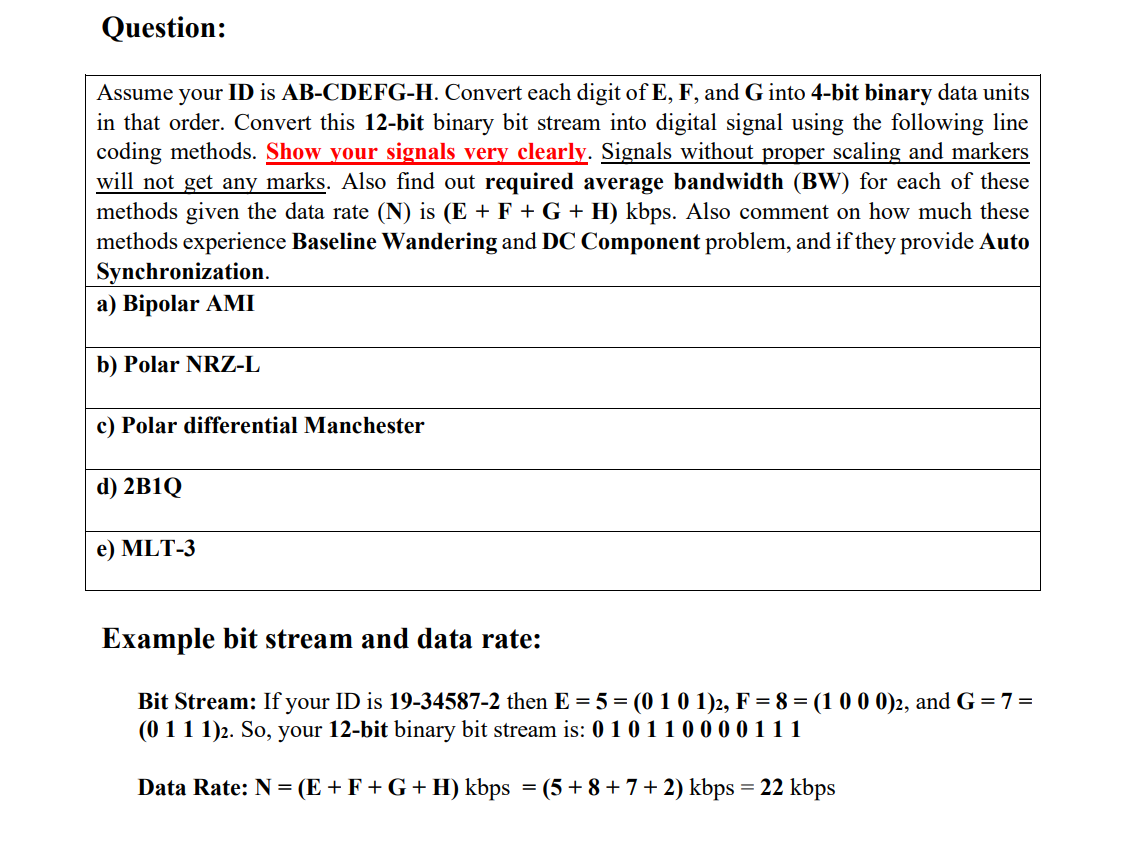 Solved Example bit stream and data rate: Bit Stream: If your | Chegg.com