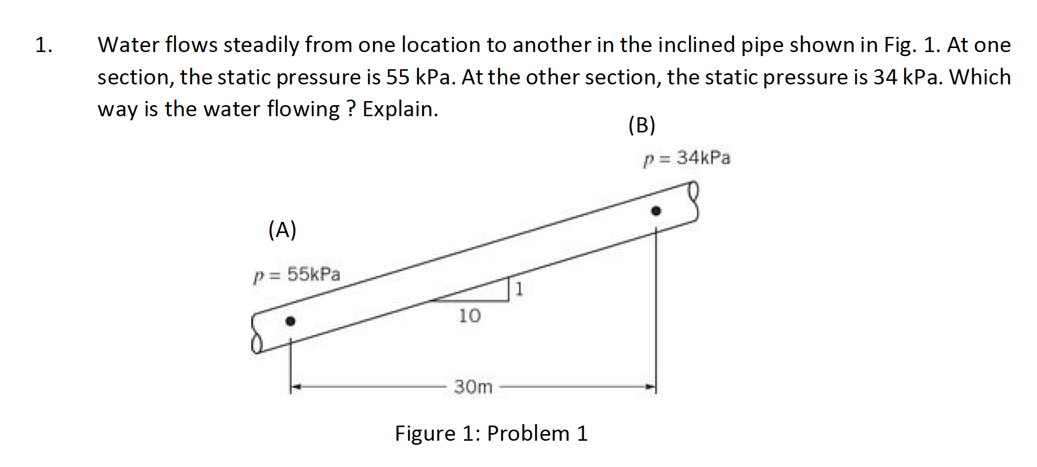 Solved Water flows steadily from one location to another in | Chegg.com