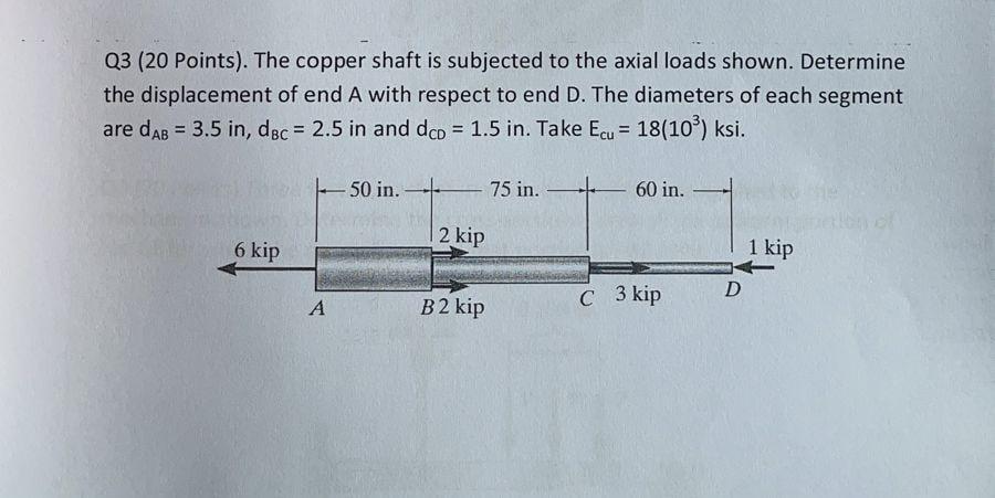 Solved Q3 (20 Points). The copper shaft is subjected to the | Chegg.com