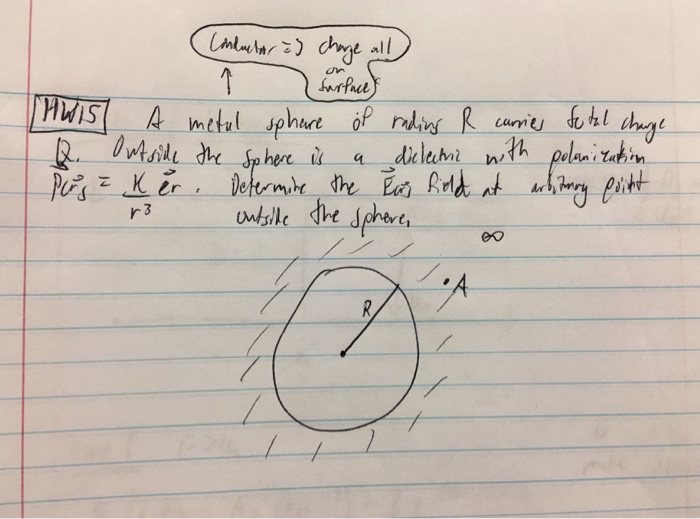 Solved A conducting metal sphere of radius R carries a total | Chegg.com