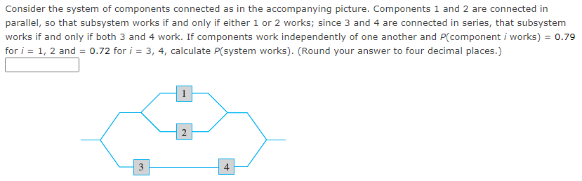 Solved Consider the system of components connected as in the | Chegg.com