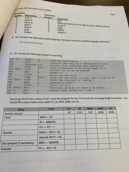 Given the instruction set for MARIE: lestruction ns X | Chegg.com