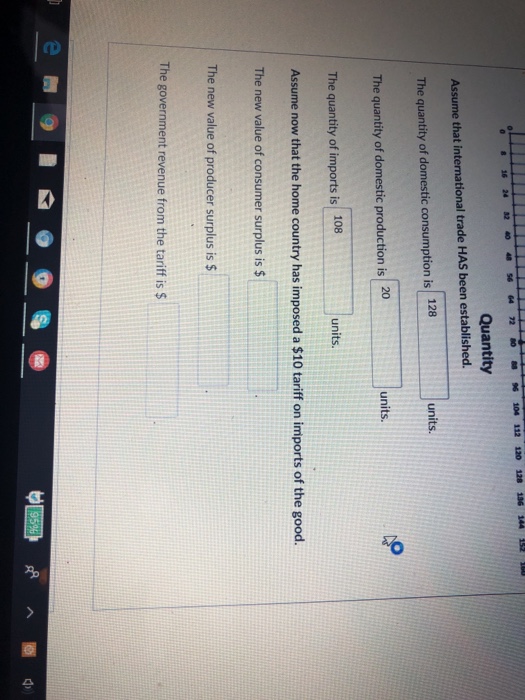 Solved The figure below depicts the domestic market for a | Chegg.com