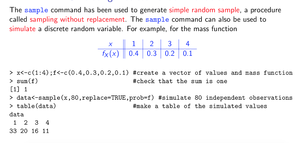 Solved The sample command has been used to generate simple | Chegg.com