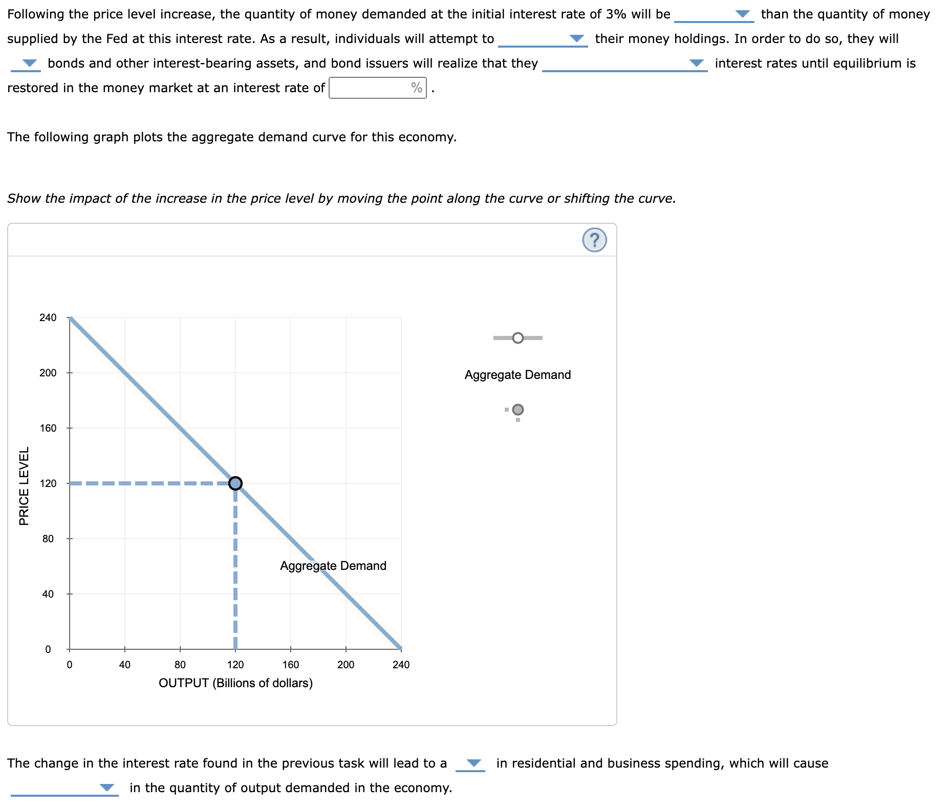 Solved 2. The theory of liquidity preference and the | Chegg.com