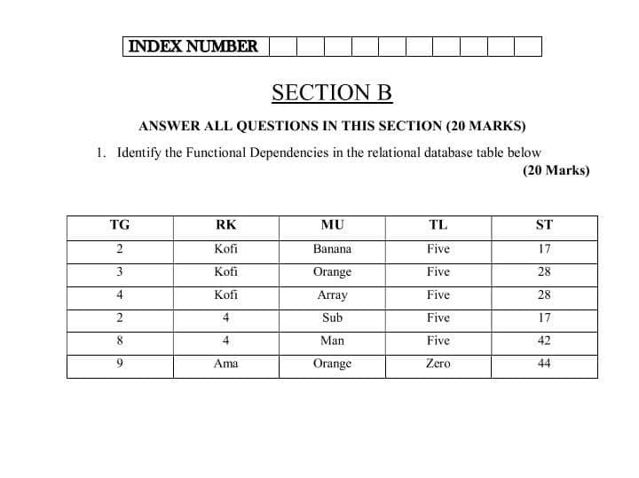 Solved INDEX NUMBER SECTION B ANSWER ALL QUESTIONS IN THIS | Chegg.com