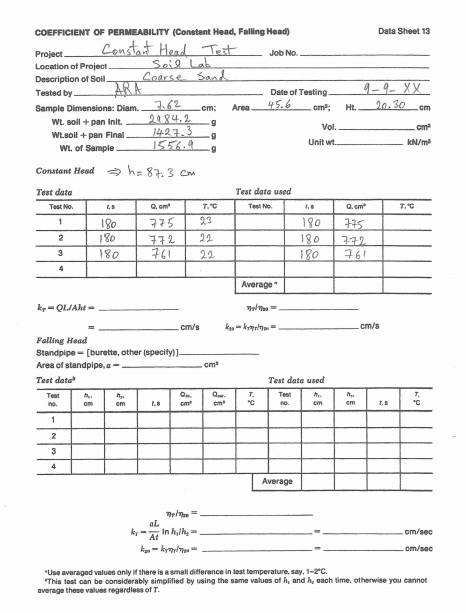 COEFFICIENT OF PERMEABILITY (Constant Head, Falling | Chegg.com