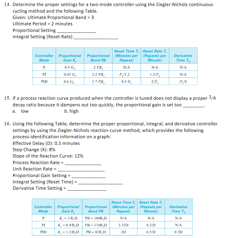 Solved 1. A controller with a proportional band of 50 will | Chegg.com