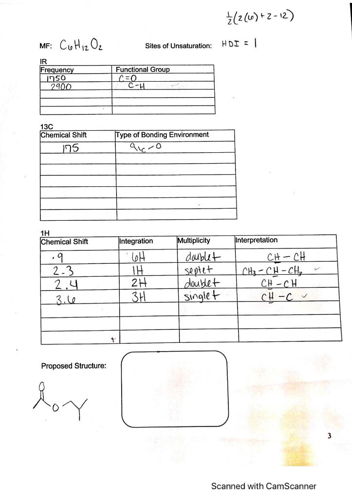 Solved Combined Spectral Problems: IR, 13C & 'H* * All | Chegg.com