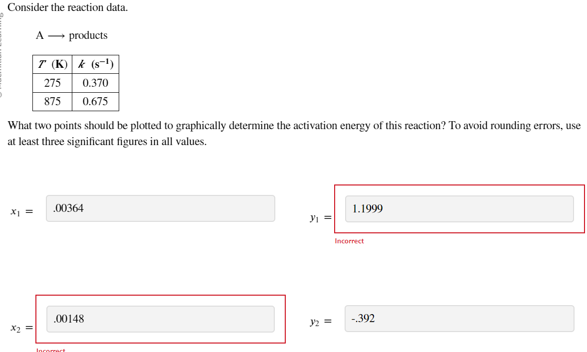 Solved Consider the reaction data.Alongrightarrow | Chegg.com