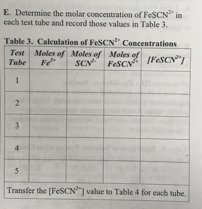 E. Determine the molar concentration of FeSCN each | Chegg.com