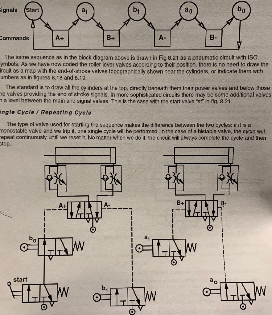 Solved Can you please use the circuits given by Automation | Chegg.com