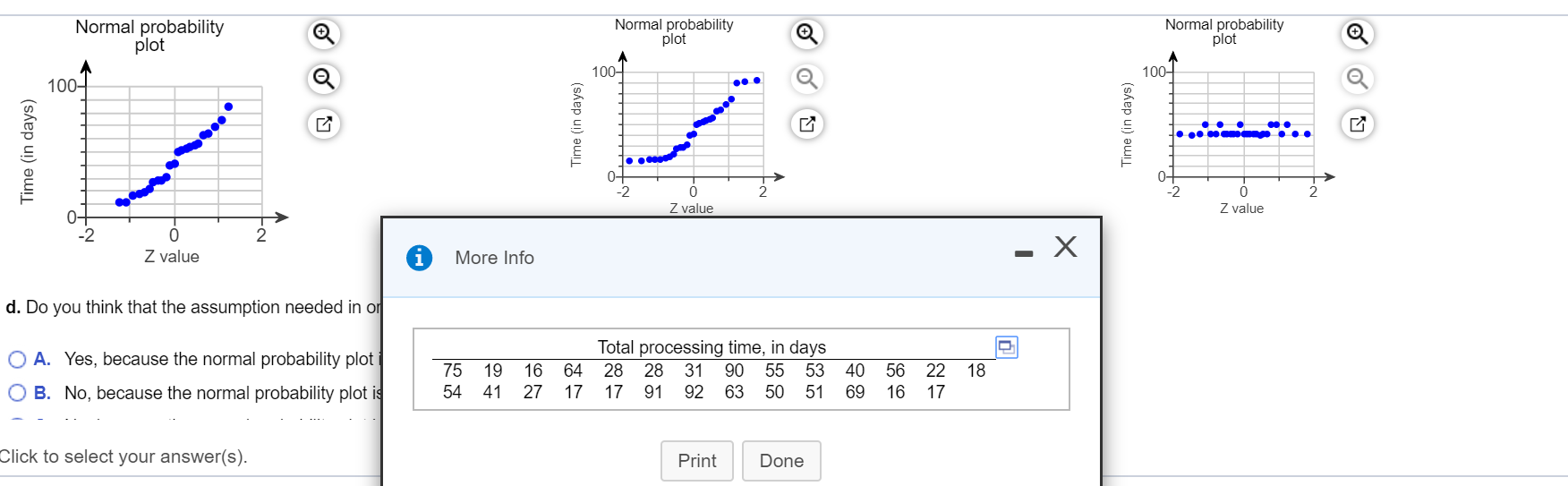 Solved Normal probability Normal probability plot Normal | Chegg.com
