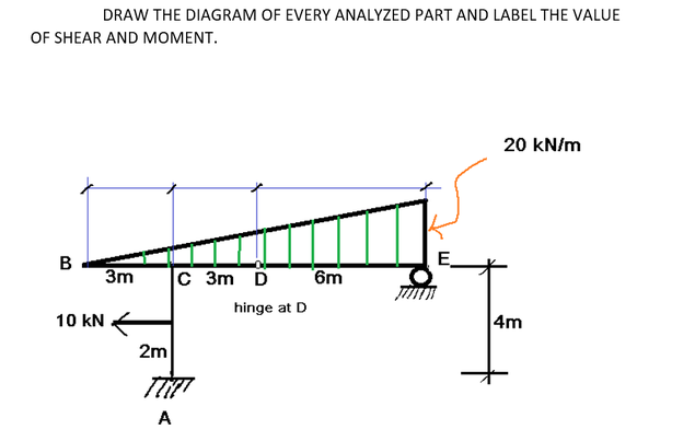 Solved Solve for the approximate equivalent x from point d | Chegg.com