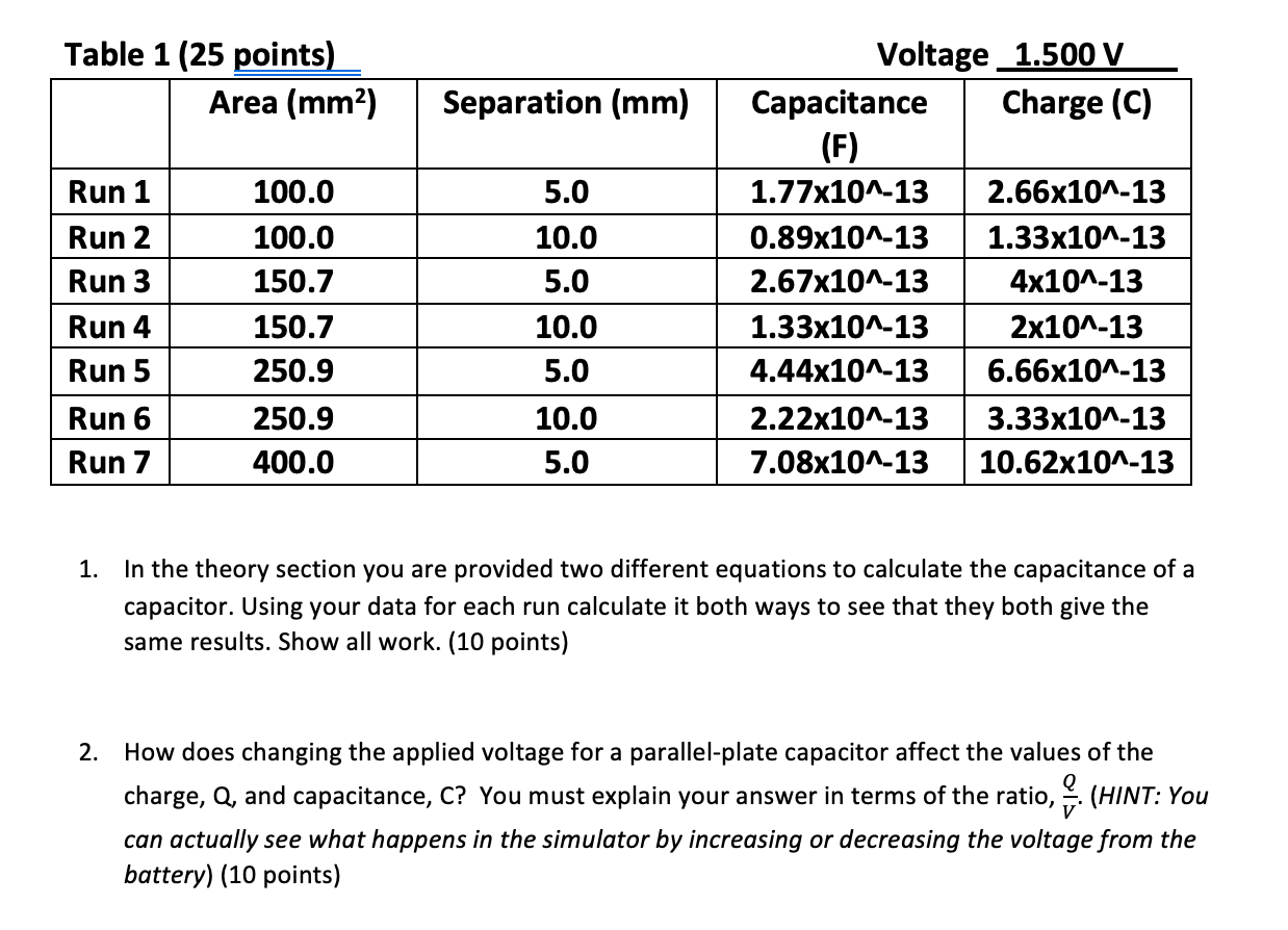 Solved Table 1 (25 points) Area (mm2) Separation (mm) Run 1 | Chegg.com