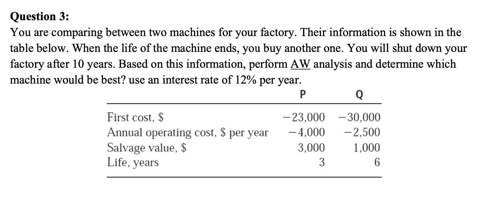Solved Question 3: You are comparing between two machines | Chegg.com